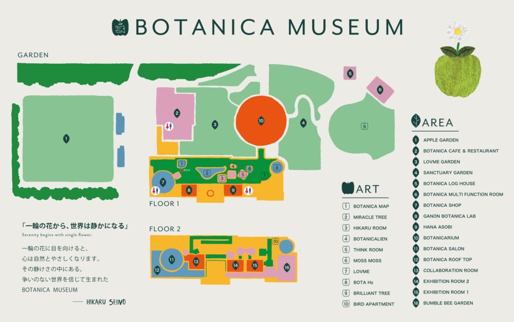 BOTANICA MUSEUM – 稲毛海浜公園｜SUNSET BEACH PARK INAGE｜いなげの浜・プール・BBQ
